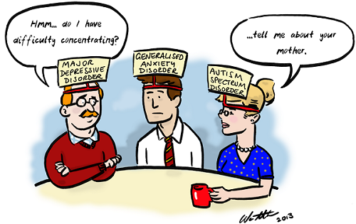 From anxiety to Asperger's, how the DSM is redefining disorders –The ...